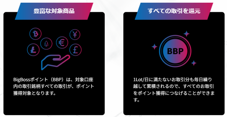 BigBossのBBP(ビッグボスポイント)とは？交換・取得方法！ - FXトレーダー